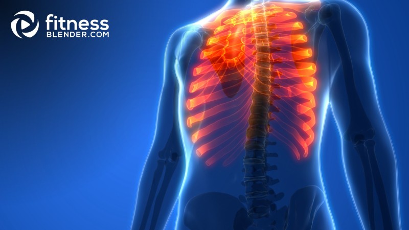 What is Rib Flare and How to Tell if You Have It Common causes of rib ...
